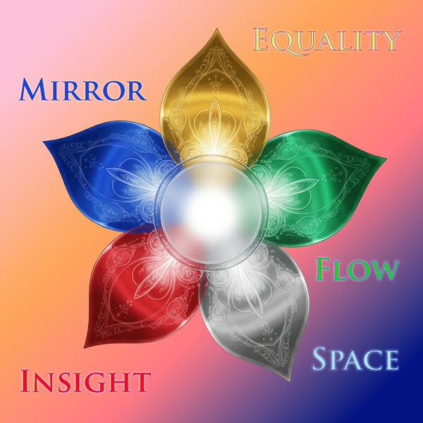 Five Mandalas Retreat – April 2026 – Teja Bell